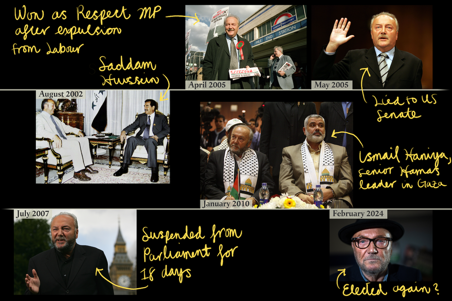 Rochdale by-election: the return of George Galloway