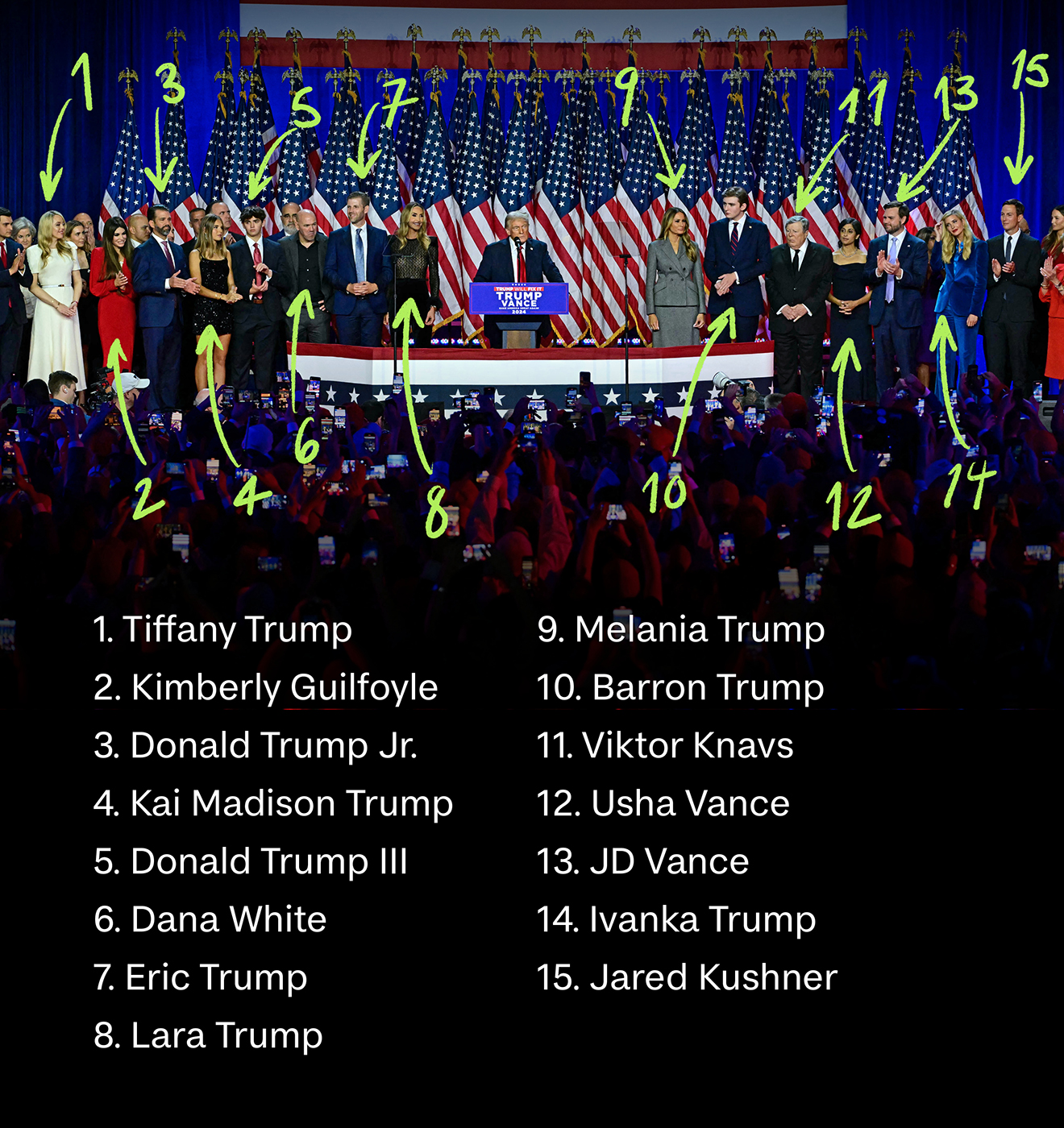 Trump’s pet projects as he heads back to power