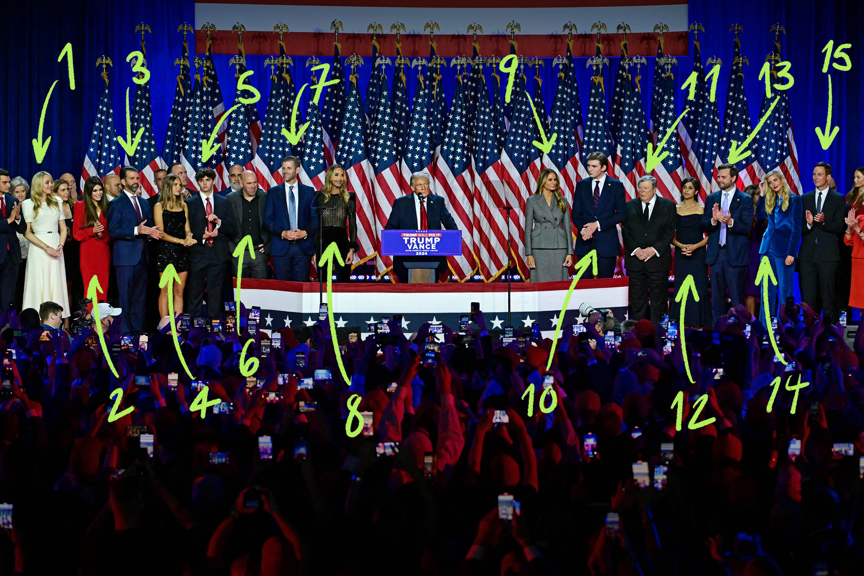 Trump’s pet projects as he heads back to power